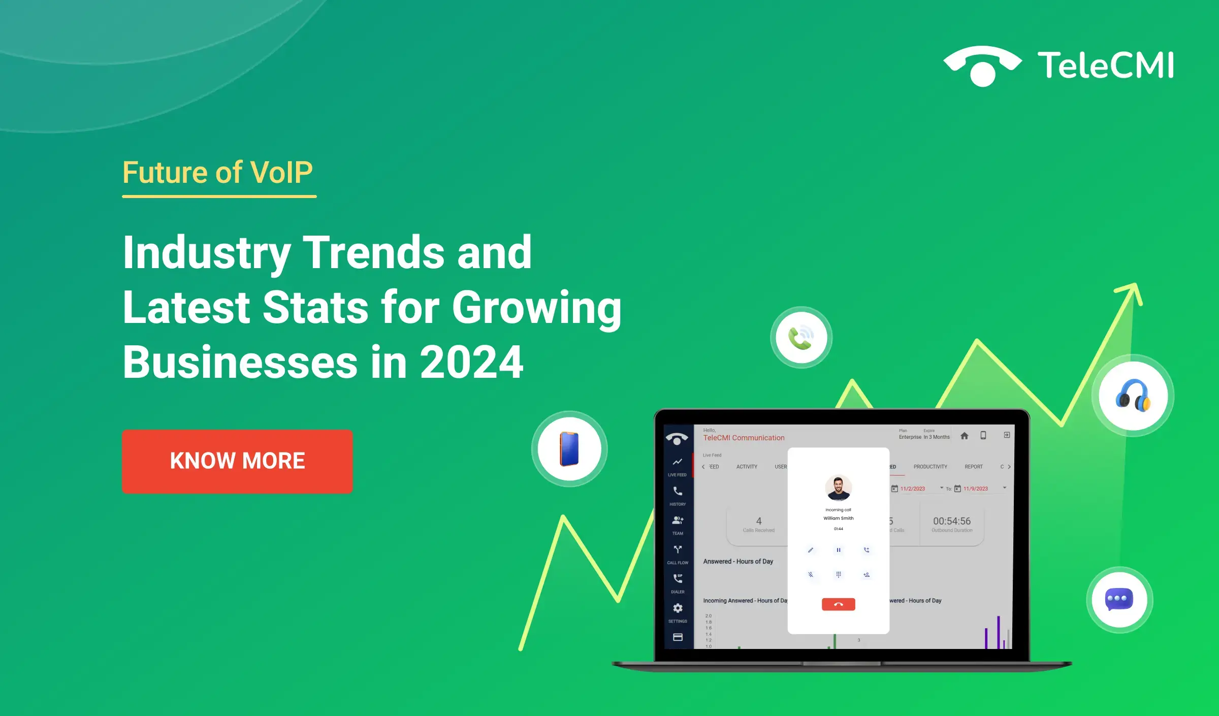 Future of VoIP: Industry Trends & Stats for Growing Businesses