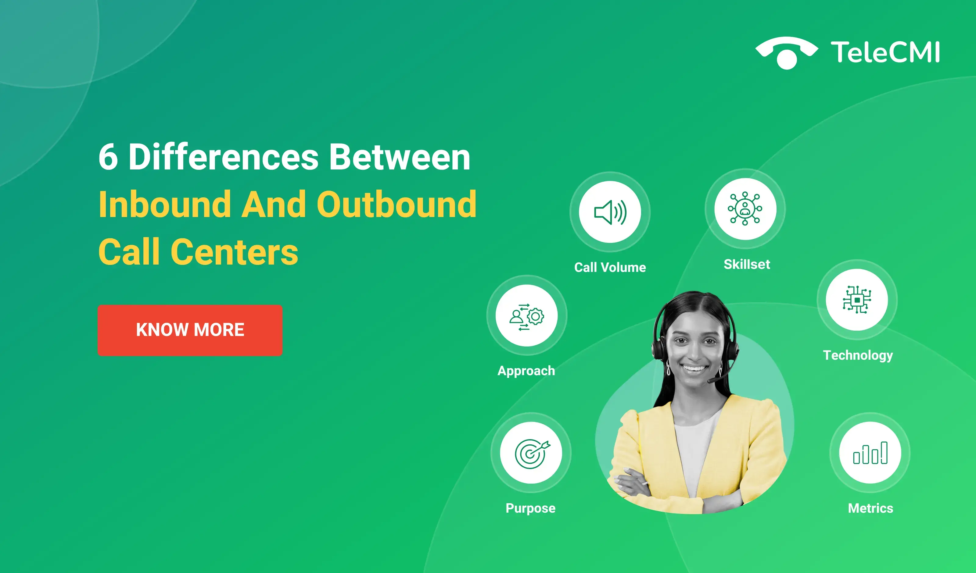 Differences Between Inbound And Outbound Call Centers - Explained