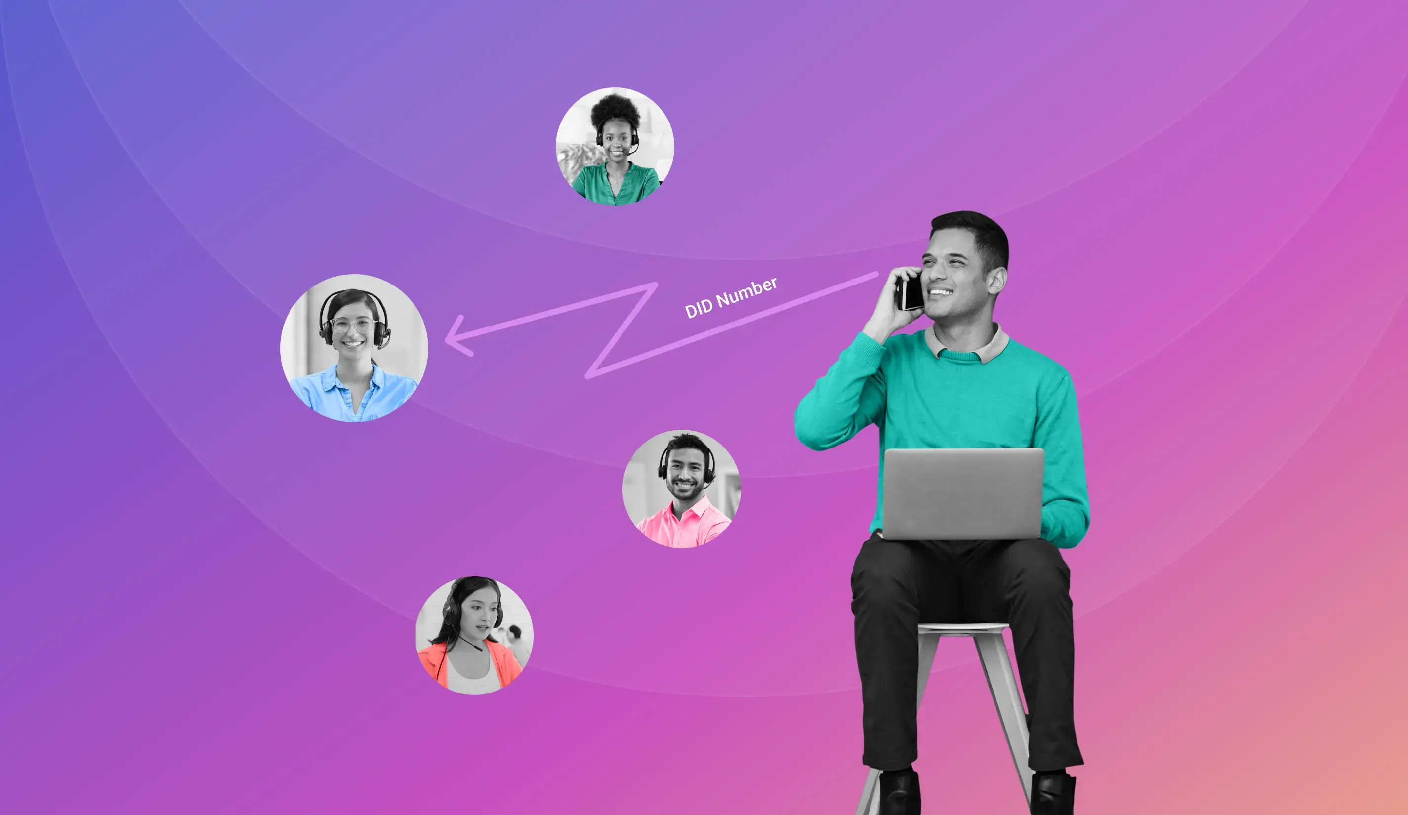 What is a Direct Inward Dialing (DID) & How to get One?