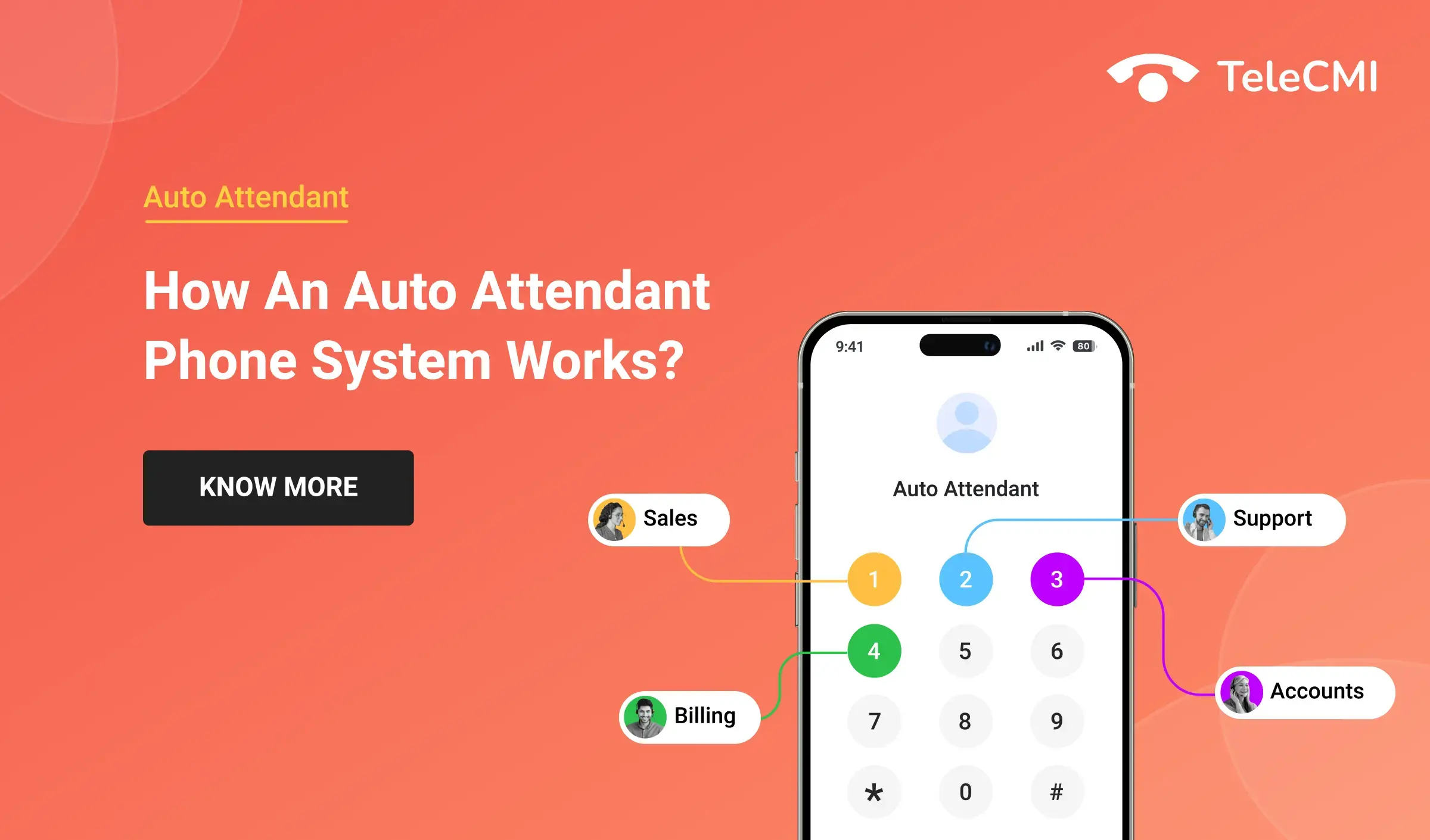 Auto-Attendant Phone Systems: Buyer’s Guide for 2025